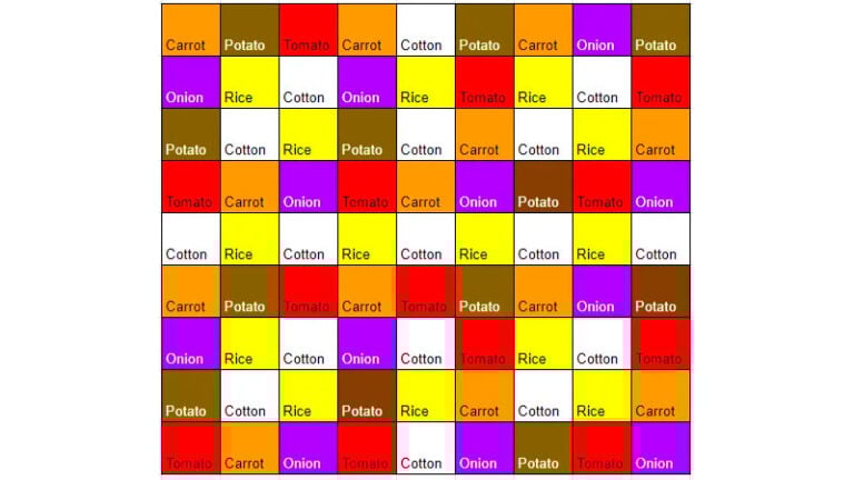 Best Palia Crop Layouts Explained | The Nerd Stash