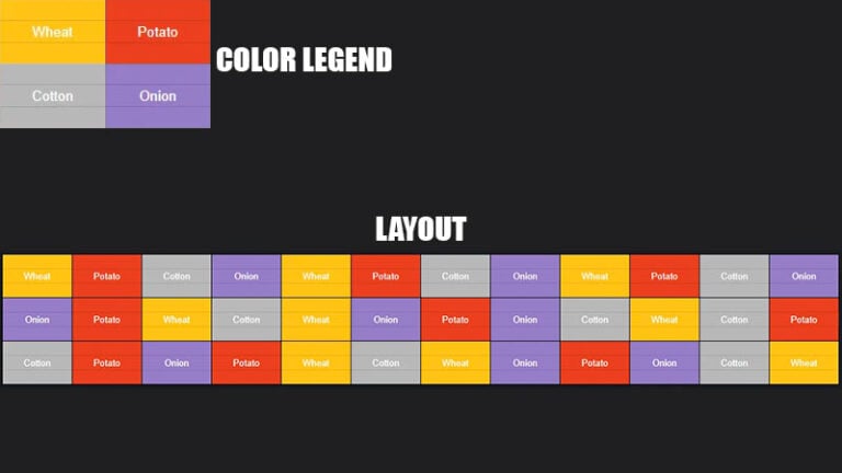 Best Palia Crop Layouts Explained | The Nerd Stash