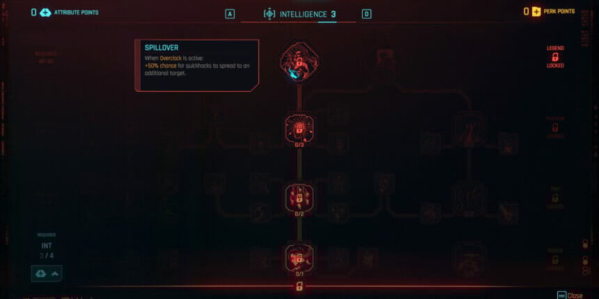 Best Netrunner Build In Cyberpunk 2077 (2.0) | The Nerd Stash