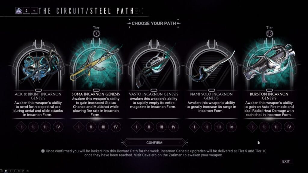 Warframe Incarnon Genesis Rotation Explained | The Nerd Stash