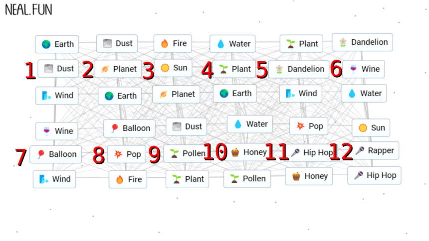 How To Make Rapper in Infinite Craft | The Nerd Stash