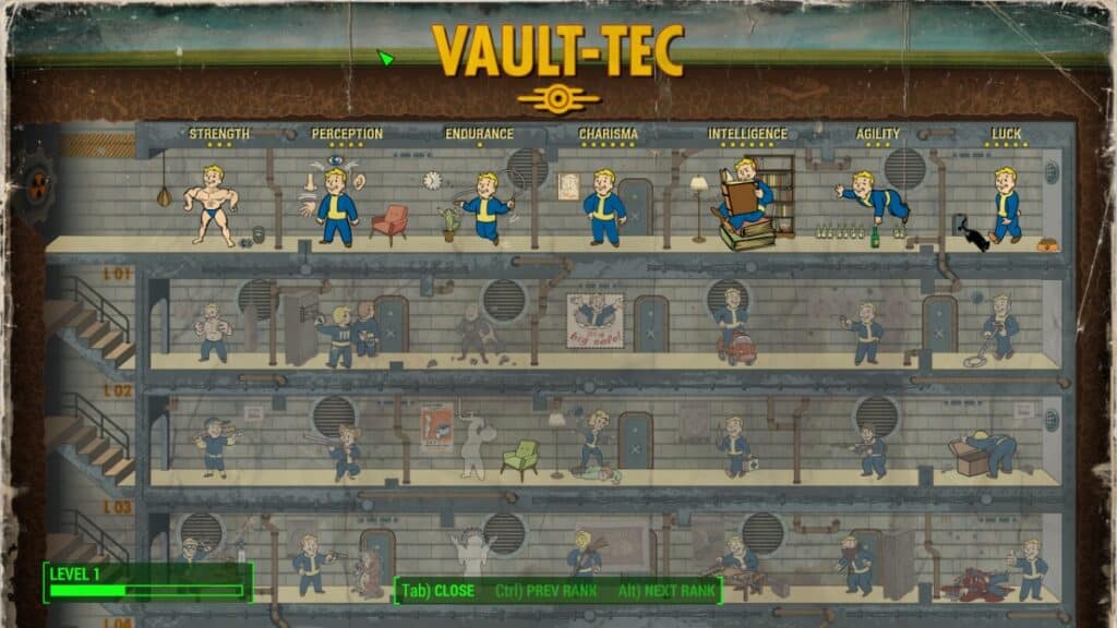 Best Starting Stats/Build in Fallout 4 | The Nerd Stash