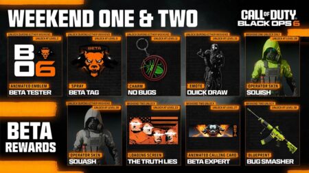 How to Unlock All COD: Black Ops 6 Beta Rewards | The Nerd Stash