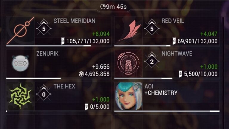 [Spoiler] Warframe 1999 Ending Guide (How to Get the Hex Finale) | The ...